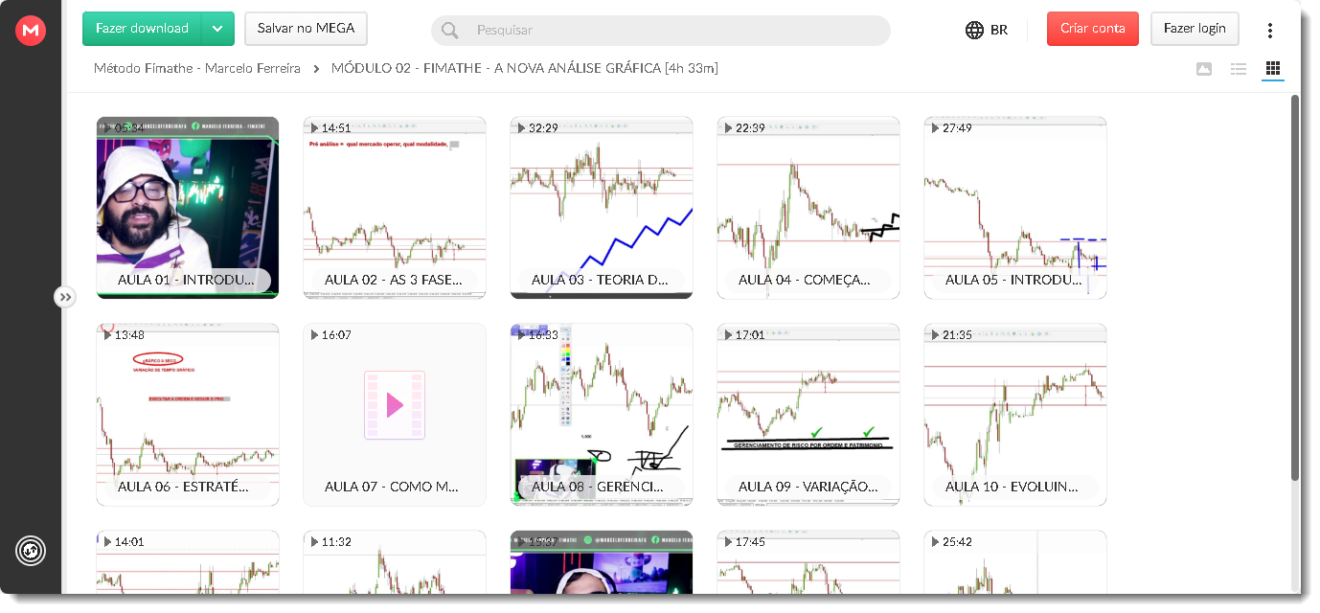 Método Fimathe - Marcelo Ferreira | TraderDicas.com