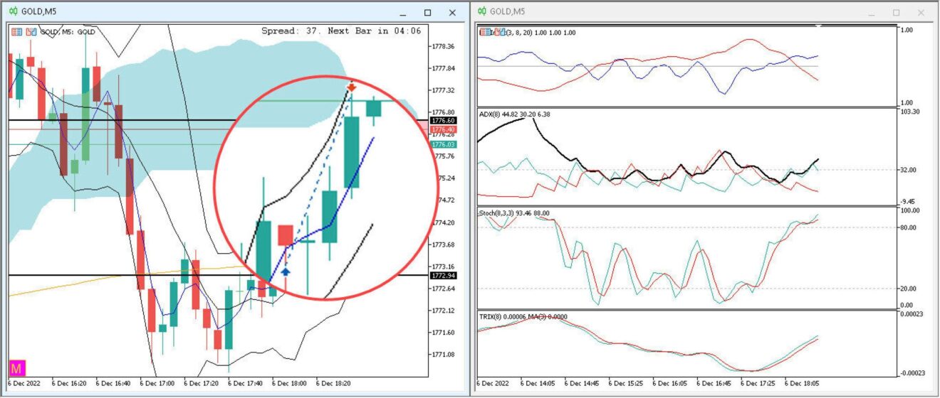 Configuração Completa do Setup do Didi: Guia Passo a Passo ...