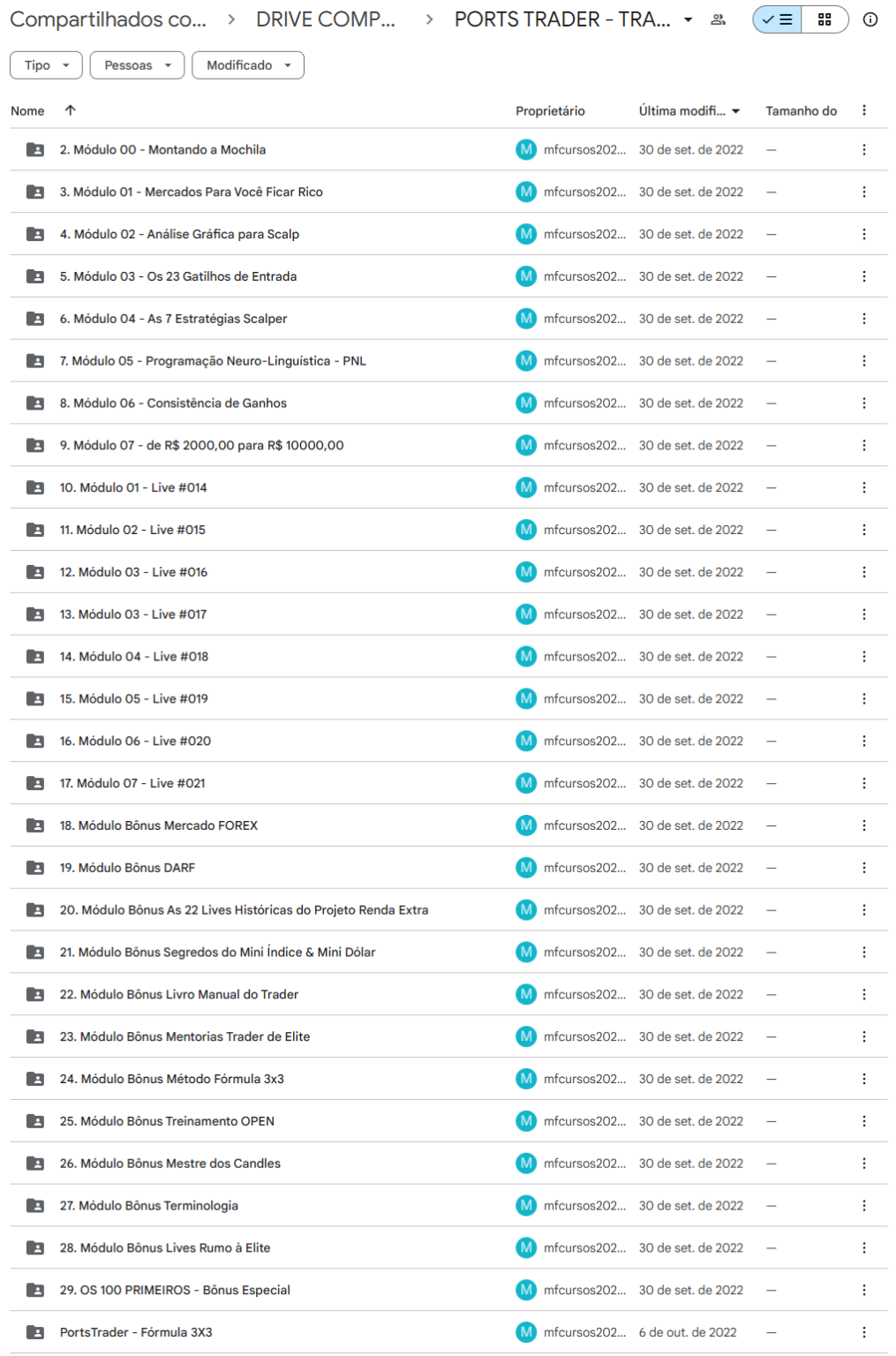 PORTS TRADER - TRADER DE ELITE | TraderDicas.com
