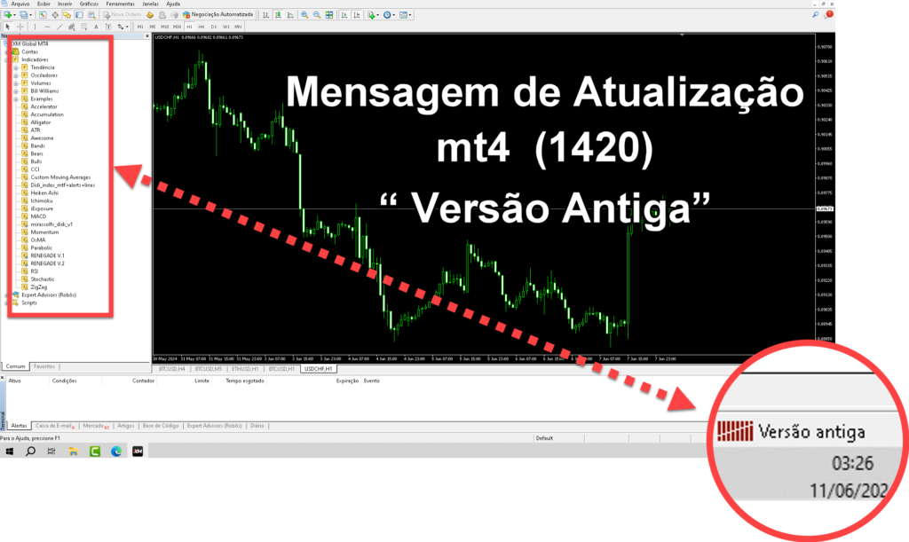 Resolva Problemas de Atualização do MT4: Guia Completo para Traders ...